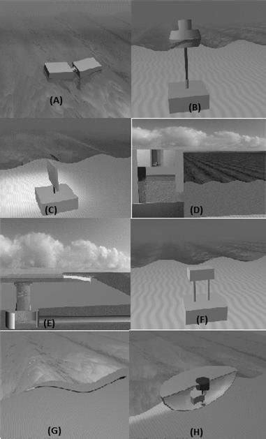 Working Principle Of OWC Figure Types Of WEC Download Scientific Diagram