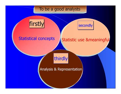 Statistical Analysis Steps Pdf