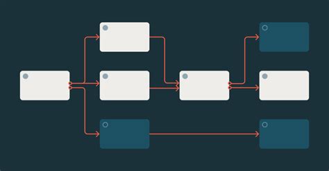 Whats New Lakeflow Jobs Provides More Efficient Data Orchestration Databricks Blog