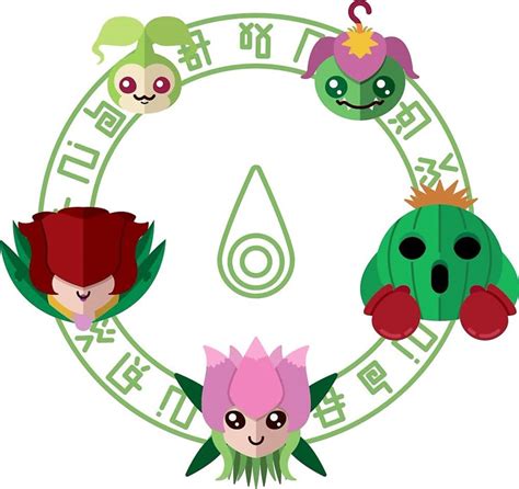 Digimon Crest Of Sincerity By Sindor Digimon Wallpaper Digimon Digimon Tamers
