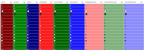 variables with colors in qlik sense qlik community 1701378