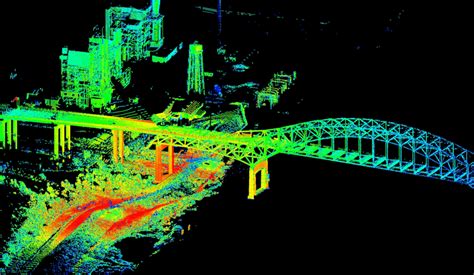 lidar light detection and ranging gis lounge