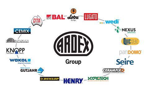 History Ardex Quicseal Singapore