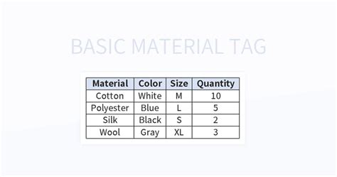 Free Material Management Templates For Google Sheets And Microsoft Excel Slidesdocs