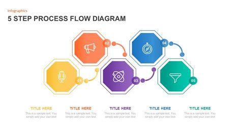5 Step Process Diagram Examples Process Steps Template