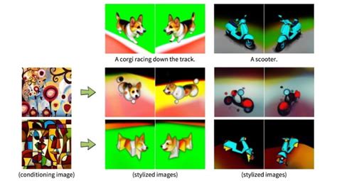 nvidia s magic3d turns text into high resolution 3d objects