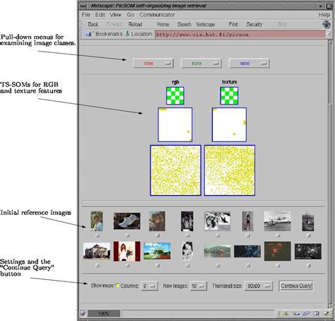 Figure 43 From Use Of Shape Features In Content Based Image Retrieval Semantic Scholar
