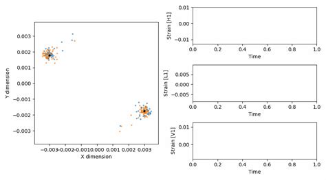 Github Jcbayleydynasaur