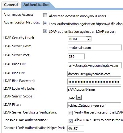 Svn How Do I Add LDAP Users To Roles In Subversion Edge S Web Console Server Fault