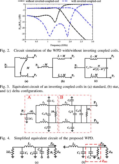 Figure 4 From A Compact Wideband Lumped Element Wilkinson Power Divider Using Inverting Coupled