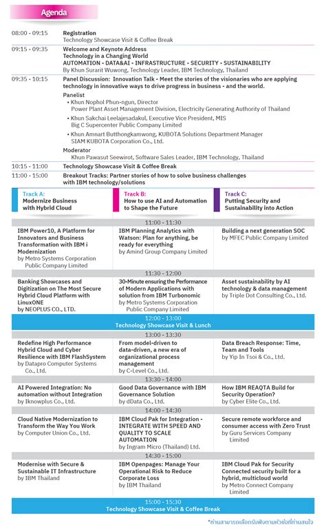 ขอเชิญร่วมงานสัมมนา Ibm Solutions Summit Powered By Ibm Partners งานใหญ่ครบรอบ 70 ปี Ibm