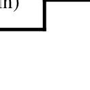 Submaximal Exercise Test Protocol Download Scientific Diagram