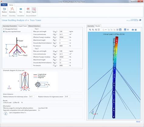 Fsi Simulation Singapore Fluid Structure Interaction Analysis Simulation