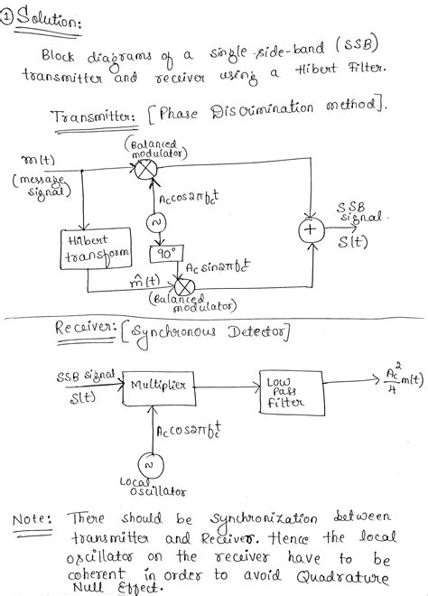 Solved May I Get Assistance With The Following Problem Problem 1