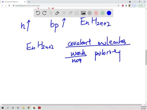 Solved The Graph In Figure Below Shows The Variation In Melting And