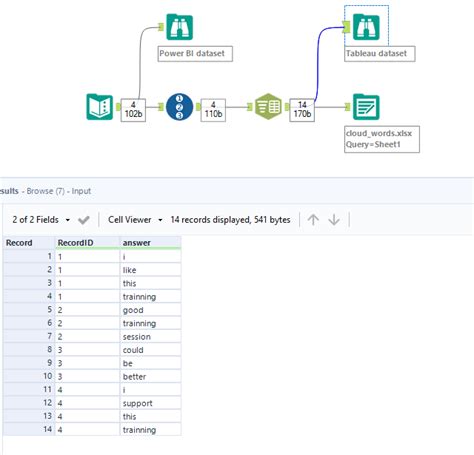 how to create a workflow that outputs word cloud w alteryx community