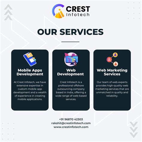 crest infotech ™ on linkedin softwaredevelopment webdevelopment ecommerce mobileappdevelopment…