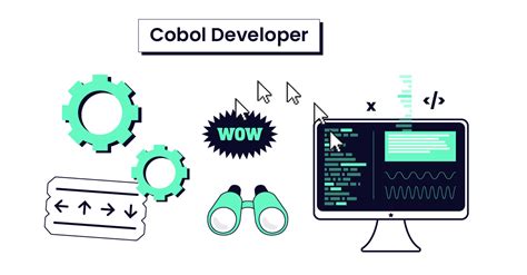 COBOL Developer czym się zajmuje NFJ Log