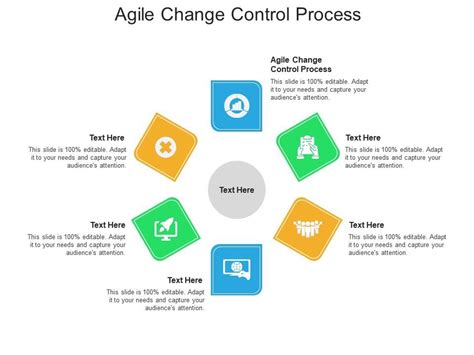 Agile Change Control Process Ppt Powerpoint Presentation Gallery Background Images Cpb