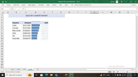 Believe Mene On Linkedin Excel Dataanalysis Continuouslearning