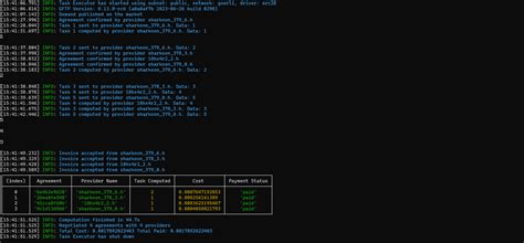Executing Tasks With Golems Javascript Api