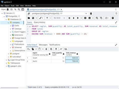 Postgresql Having Clause Examples