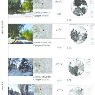 Path Classification Of The Cwb Left Path Classification Of This