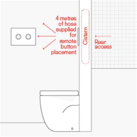 Hideaway Cistern Spare Parts