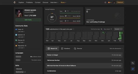 100daysofcodexnst 100daysofcodechallenge Nstcodingsprint