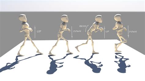 Animation Animesh 3d Animation Portfolio