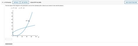 solved find the slope of the tangent to the parametric curve