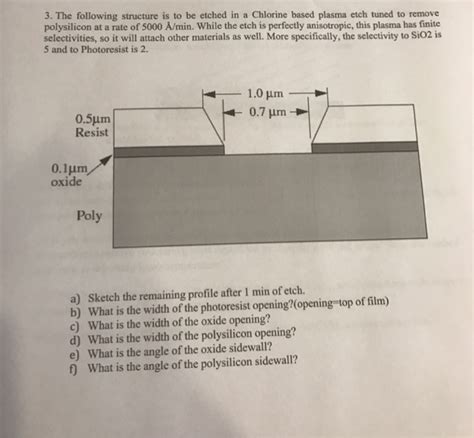 Solved The Following Structure Is To Be Etched In A Chlorine