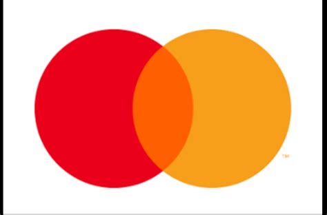 25 Must Know Excel Formulas And Functions