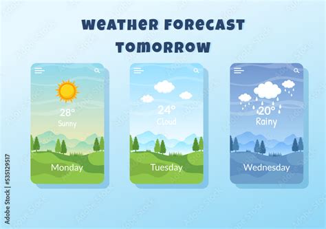Types Of Weather Conditions With Sunny Cloudy Windy Rainy Snow And