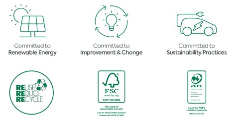 Building A Greener Future Ba Corporate