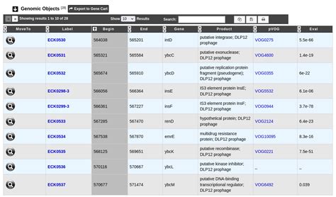 Prophages And Defense Systems — Microscope User Doc V3 17 5
