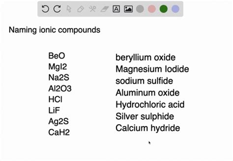 SOLVED Give The Name Of Each Of The Following Simple Binary Ionic Compounds A BeO B MgI C