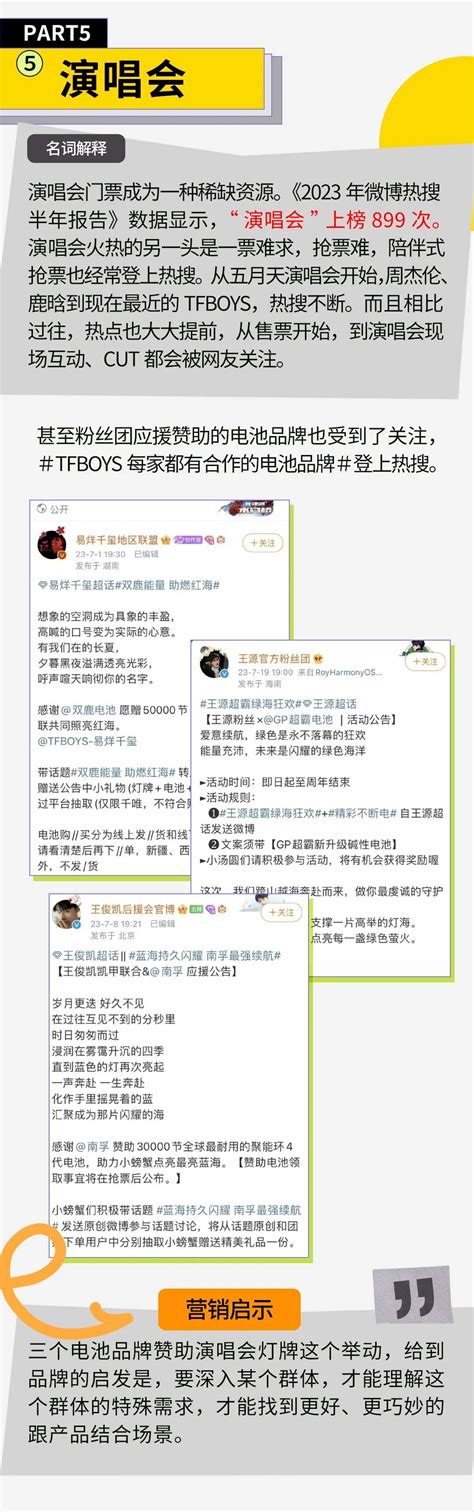 2023上半年微博十大热议词 社会化营销案例库
