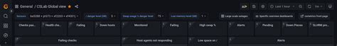 grafana 9 0 0 seems to have broken the grafana singlestat panel panel