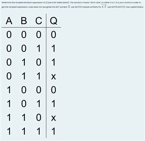 Solved Determine The Simplest Boolean Expression Of Q See