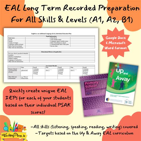 Useful Resources For Primary School Planning And Recorded Preparation Teaching Plans Ireland