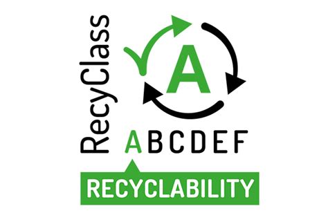 Recyclass Certification Rigk