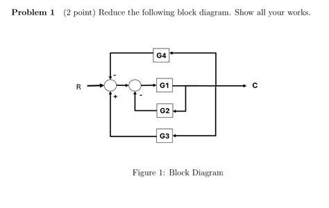 Solved Problem 1 2 ﻿point ﻿reduce The Following Block