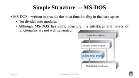 cs403 operating system lec 6 os structure pptx