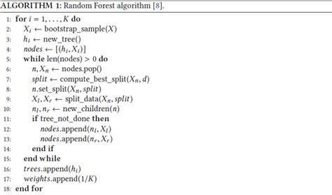 Efficient Realization Of Decision Trees For Real Time Inference Acm Transactions On Embedded
