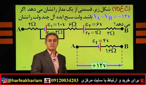 پکیج کامل فیزیک نظام جدید حرف آخر خرید فیزیک جامع تجربی کامیار حرف اخر
