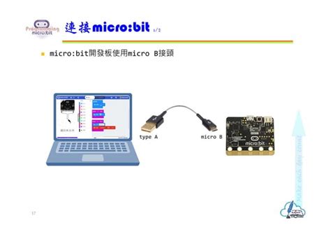 Microbit 1 Introduction Pdf Computer Peripherals Computing