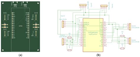 sensors free full text design and implementation of esp32 based iot