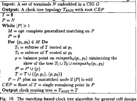 Figure 10 From Matching Based Methods For High Performance Clock