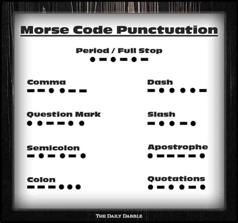 Morse Code The Overkill Resource The Daily Dabble